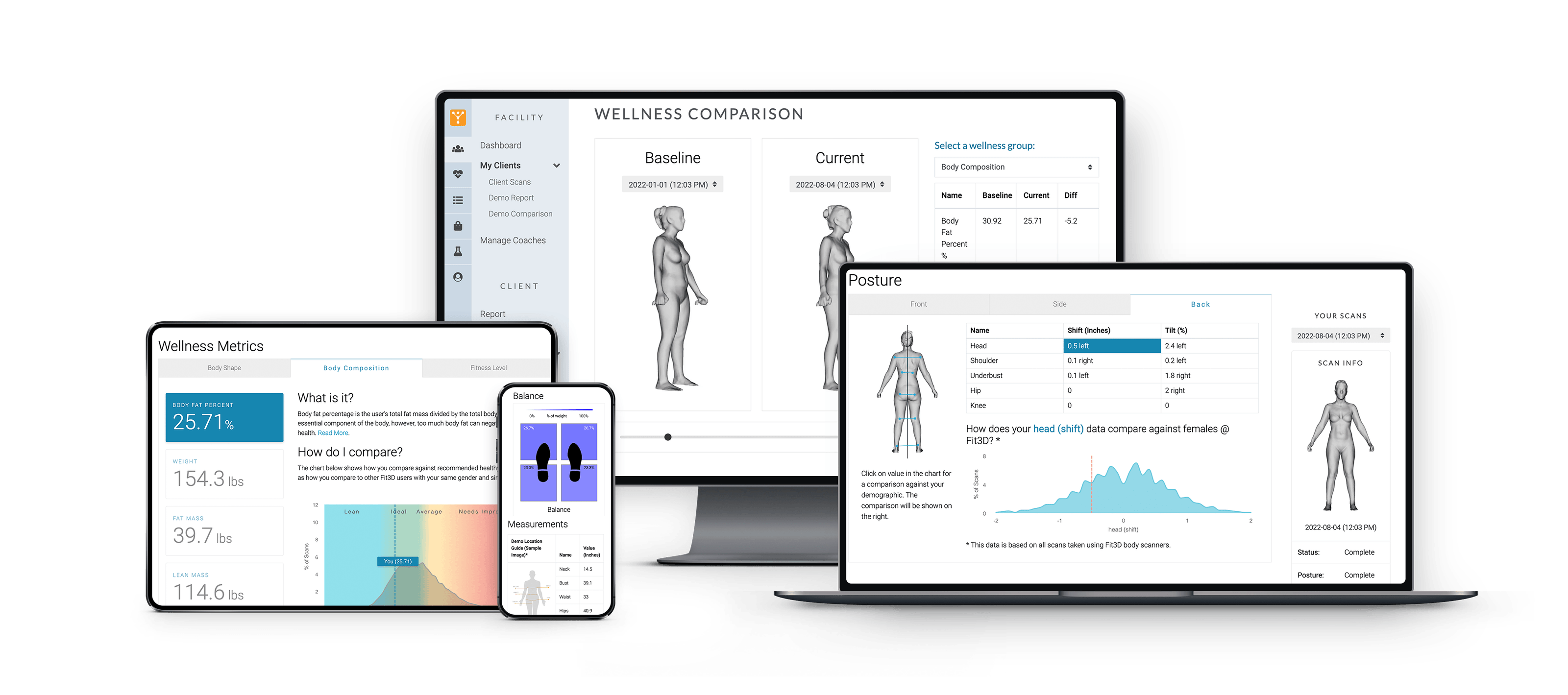 Fit3D Overview - 3D Body Scanning Technology