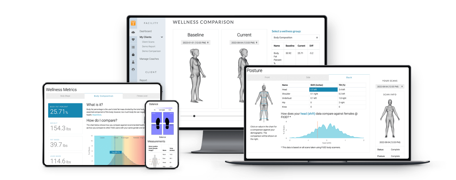 Fit3D Overview - 3D Body Scanning Technology