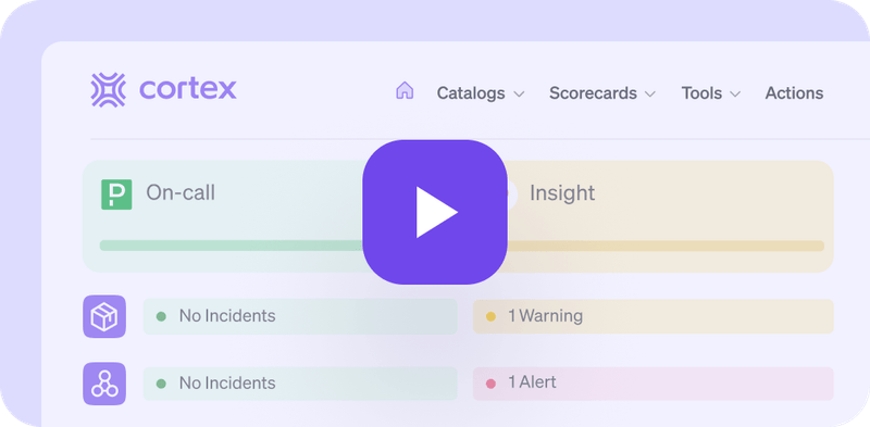 Cortex | Internal Developer Portal