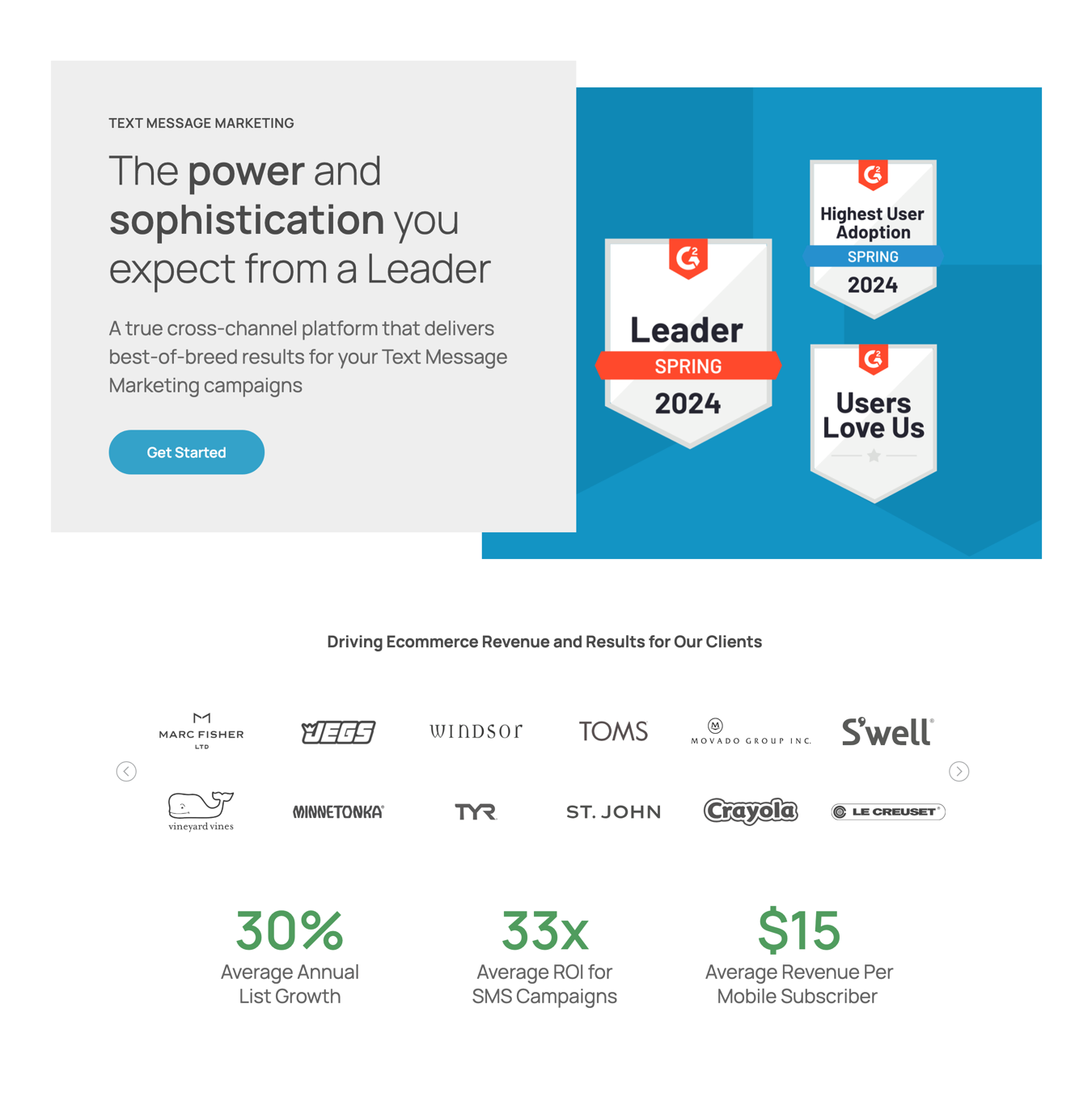 Multi Channel Marketing Software - Listrak