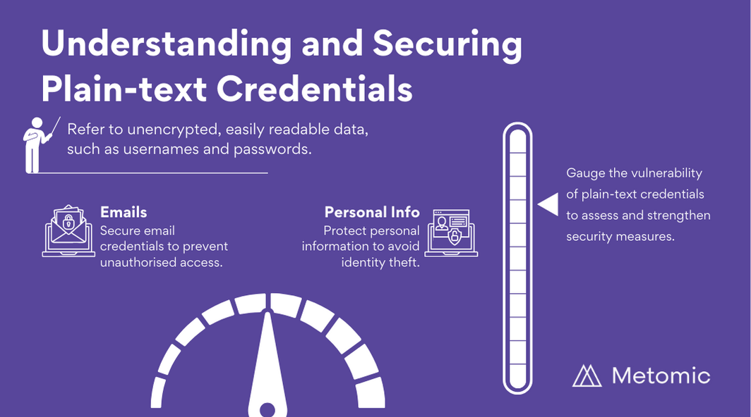 Plain-text Credentials and Secrets: How to Detect and Remove Them at ...