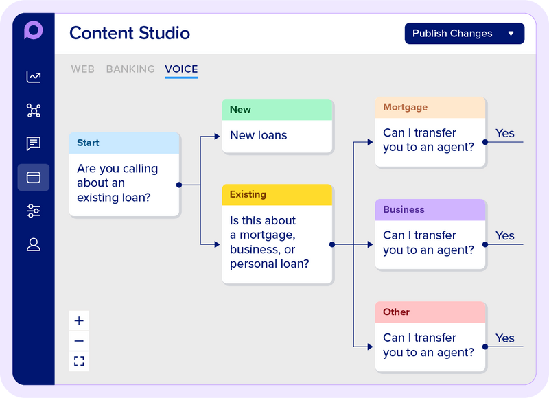Streamline Your Operations with AI Management | Posh AI
