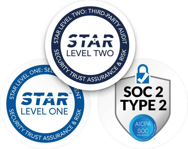 Posh Platform | Posh AI