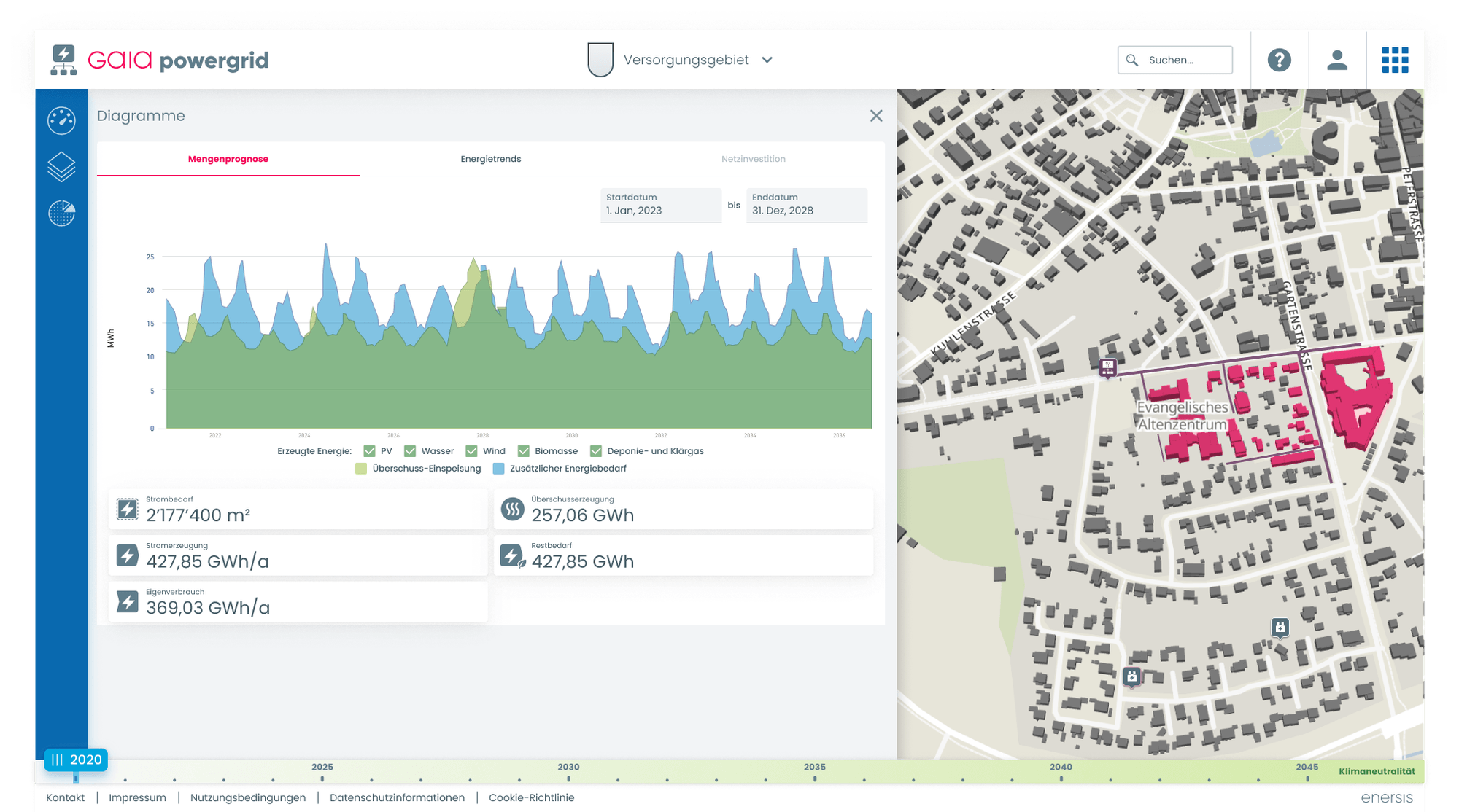 enersis: Software zum Erreichen der Klimaziele