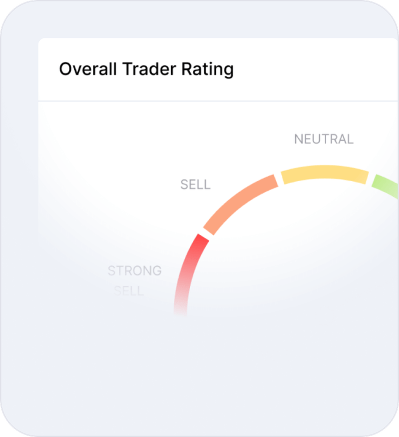Best Crypto Research and AI Analytics Platform - Token Metrics