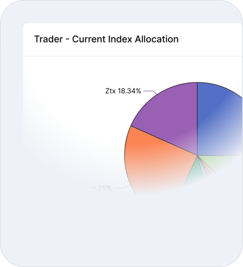 Best Crypto Research and AI Analytics Platform - Token Metrics