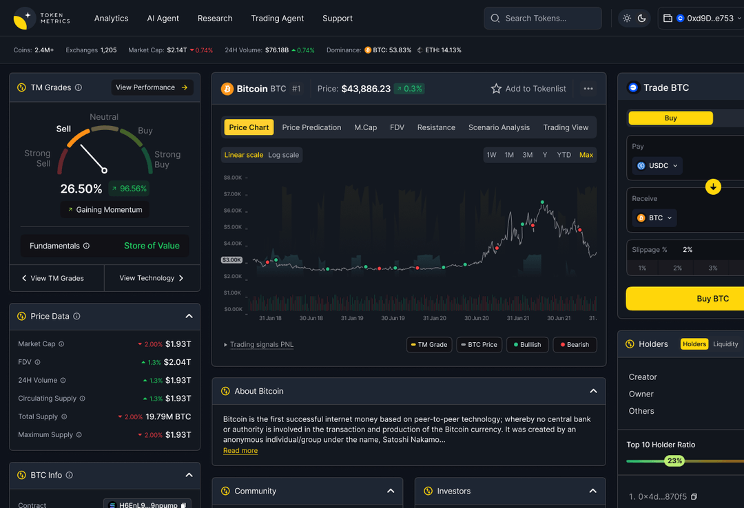 REST API Guide: Design, Use Cases & Best Practices