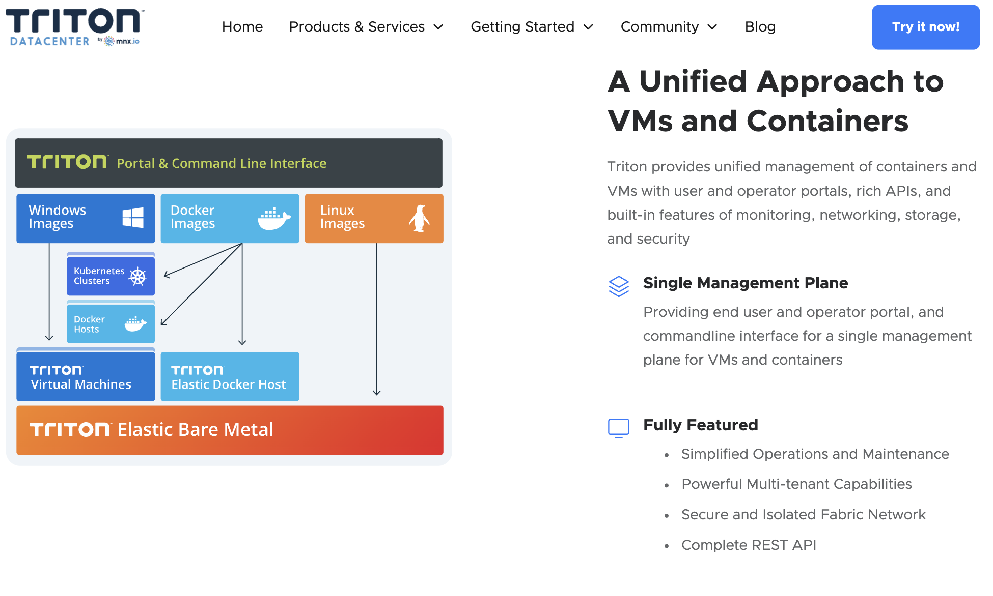 Take Control of Your Cloud Data | Triton DataCenter