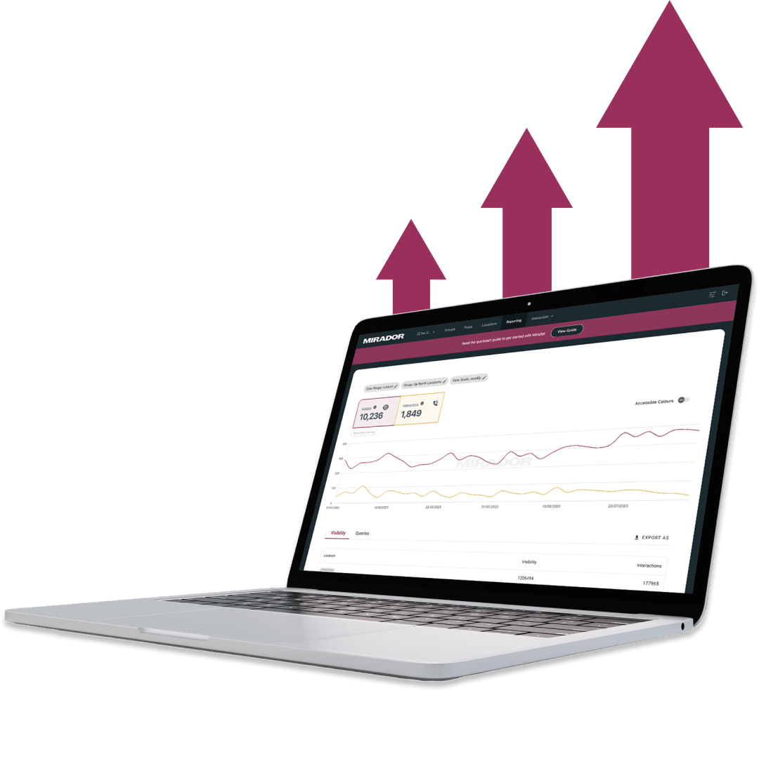 Startup Webflow Template Webflow Templates