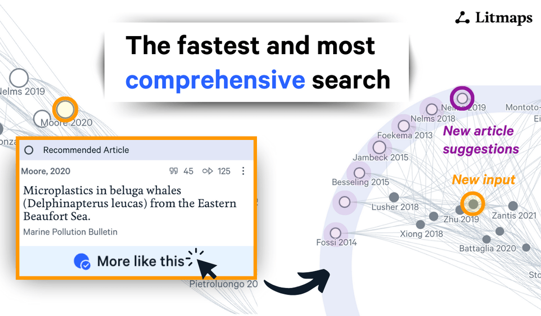 Litmaps for Professionals