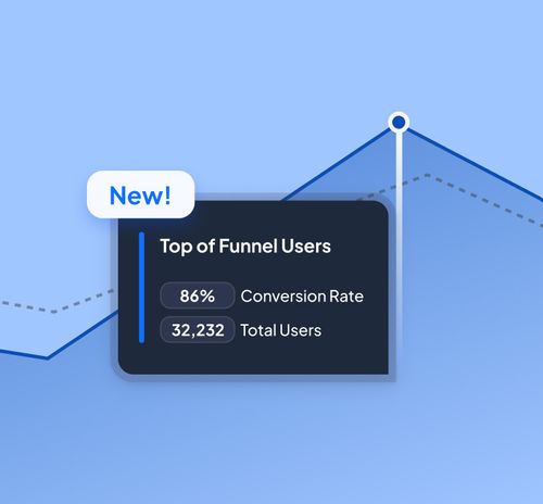 Revolutionizing Digital Banking: How Bill Navigator Drives Engagement ...