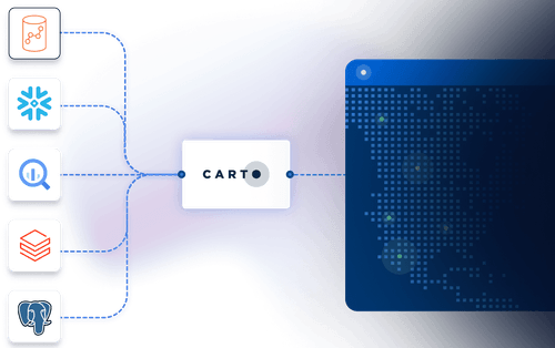 Cloud-Native Location Intelligence Platform | CARTO
