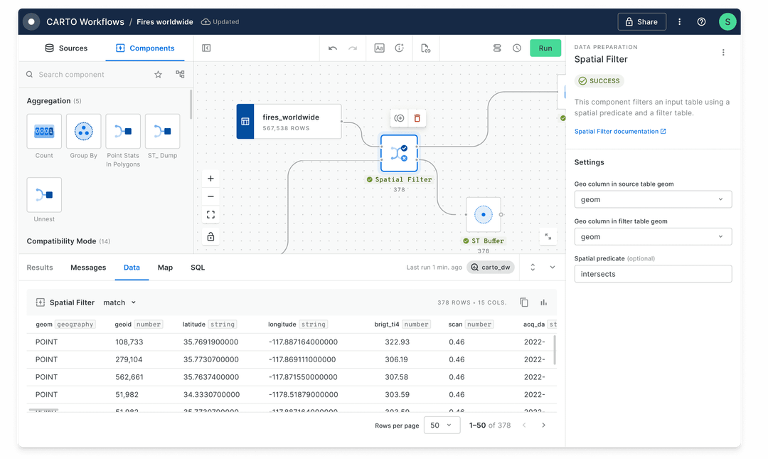 What is Spatial SQL? | Definition from CARTO