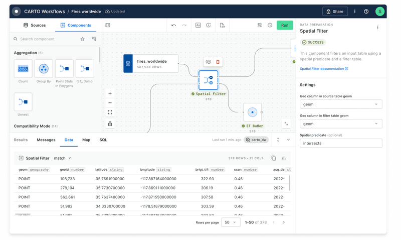 What is Spatial SQL? | Definition from CARTO