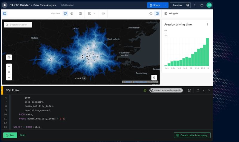Builder® | Cloud-Native Maps & Data Visualization | CARTO