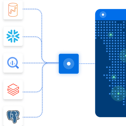Cloud-Native Location Intelligence Platform | CARTO
