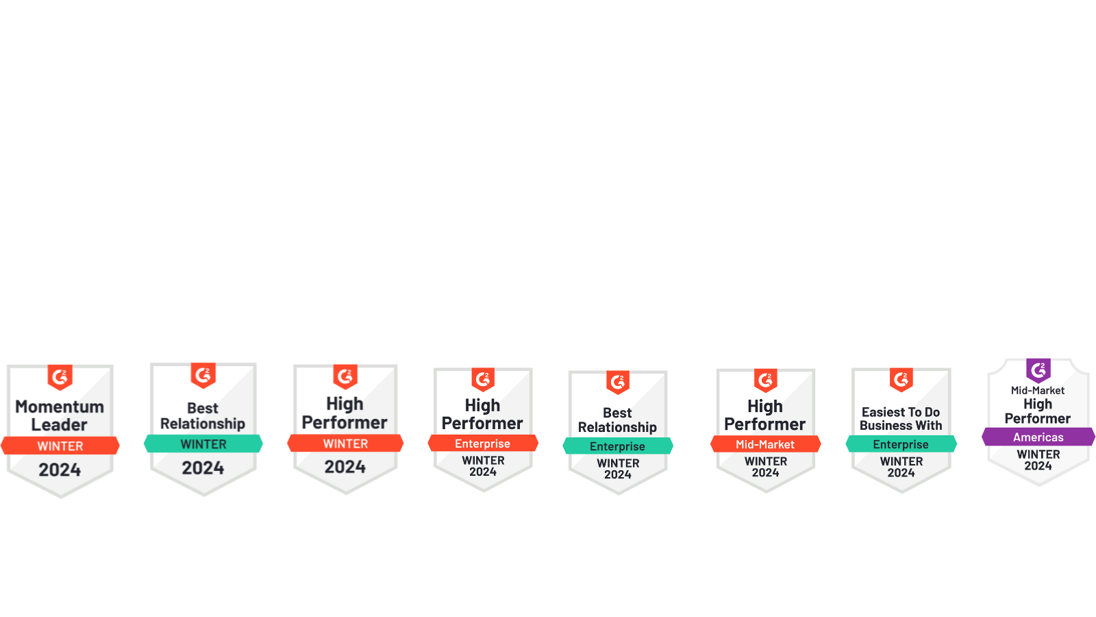 Waymark, AI Video Creator