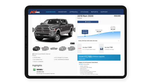 Dealership Merchandising & Inventory Management | ACV MAX