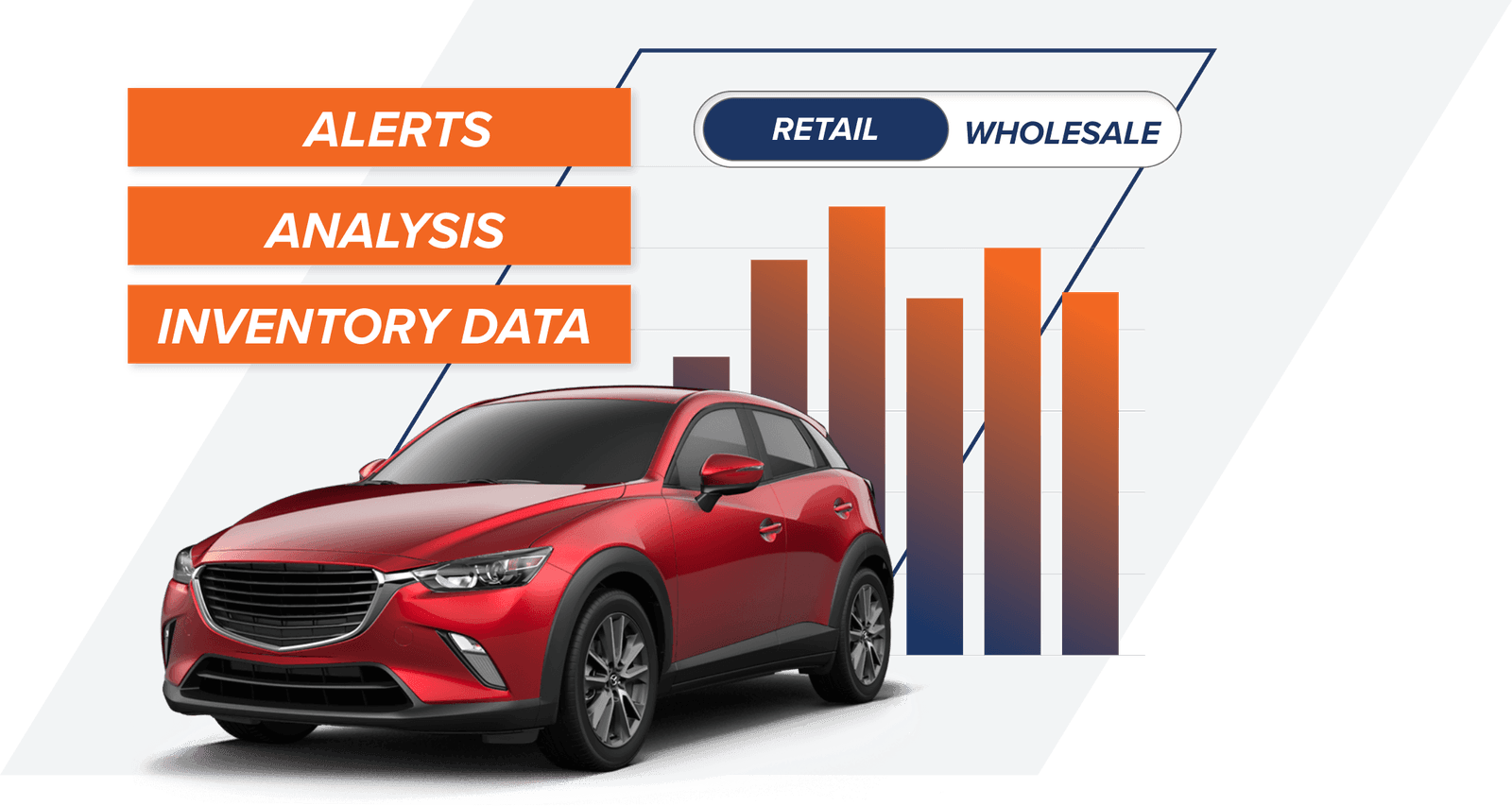 Digital Dealer Inventory Management | ACV MAX