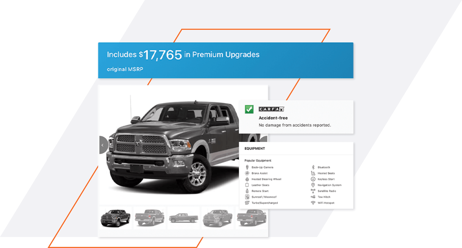 Car Merchandising Software | ACV MAX