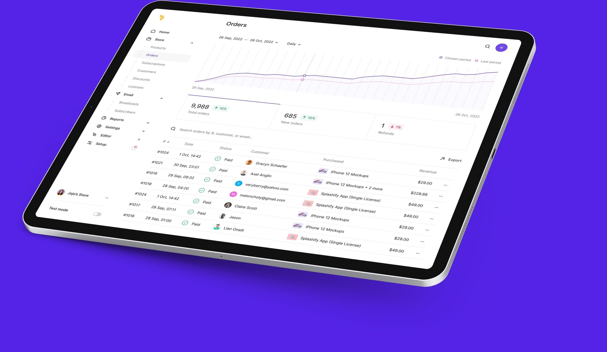 Usage-based Billing • Lemon Squeezy