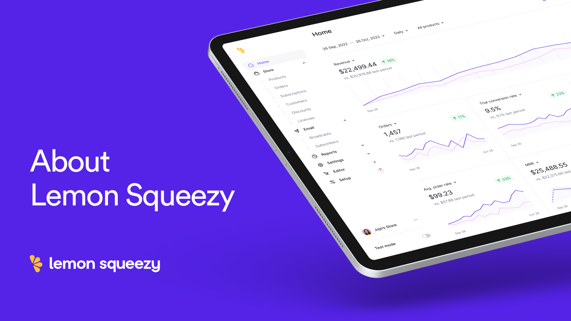 About • Lemon Squeezy