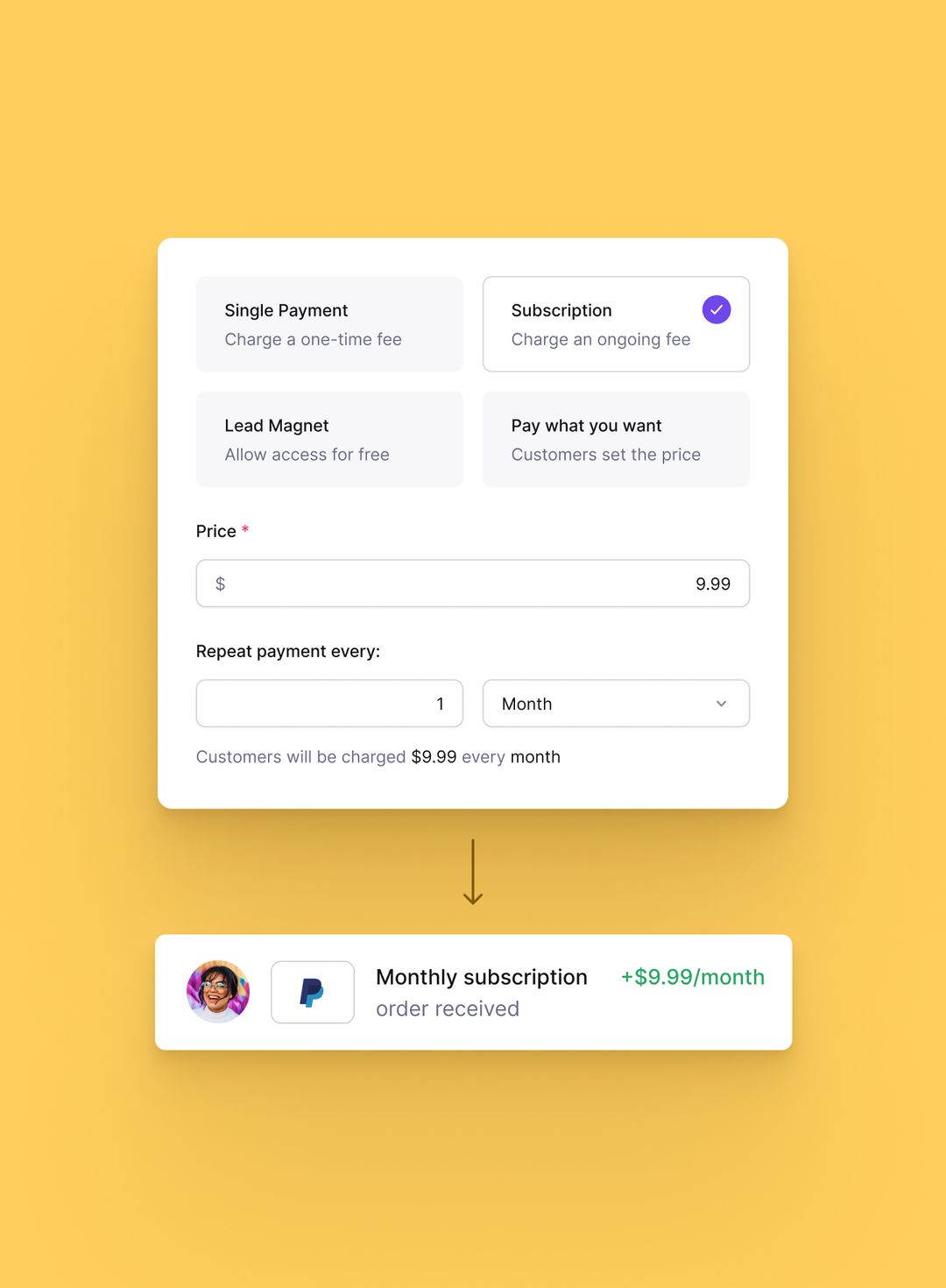 PayPal Subscriptions
