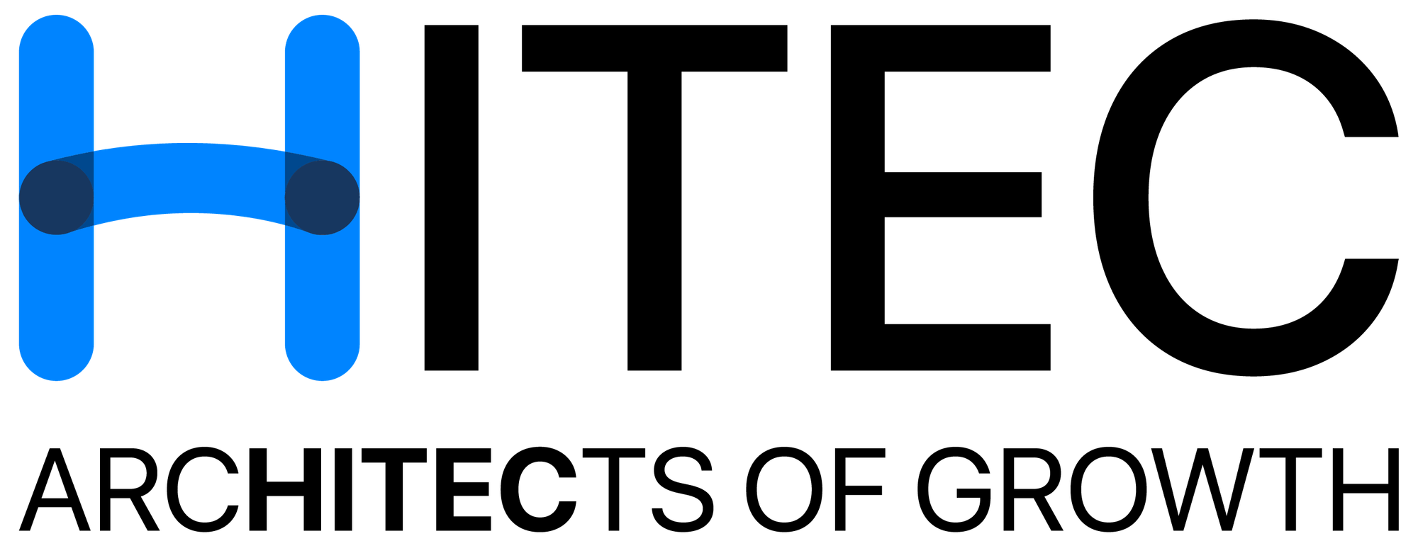 HITEC Live! Beyond GenAI: Agentic Intelligence in Action May 20, 2026