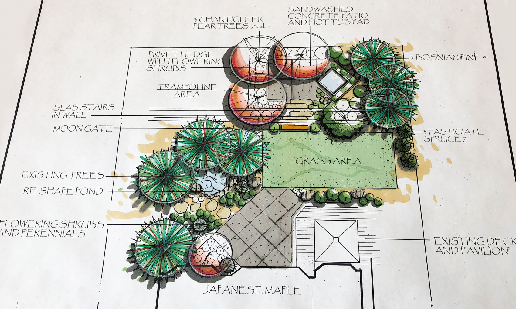 Landscape Design - Mandala Landscape and Design