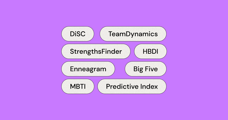 Using Predictive Index for Team Building at Work: A Simple Explainer