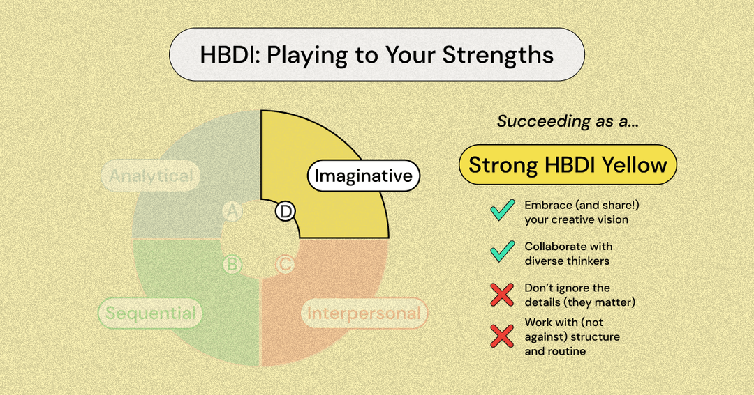 Working With Dominant Colleagues at Work: A Simple DiSC Guide