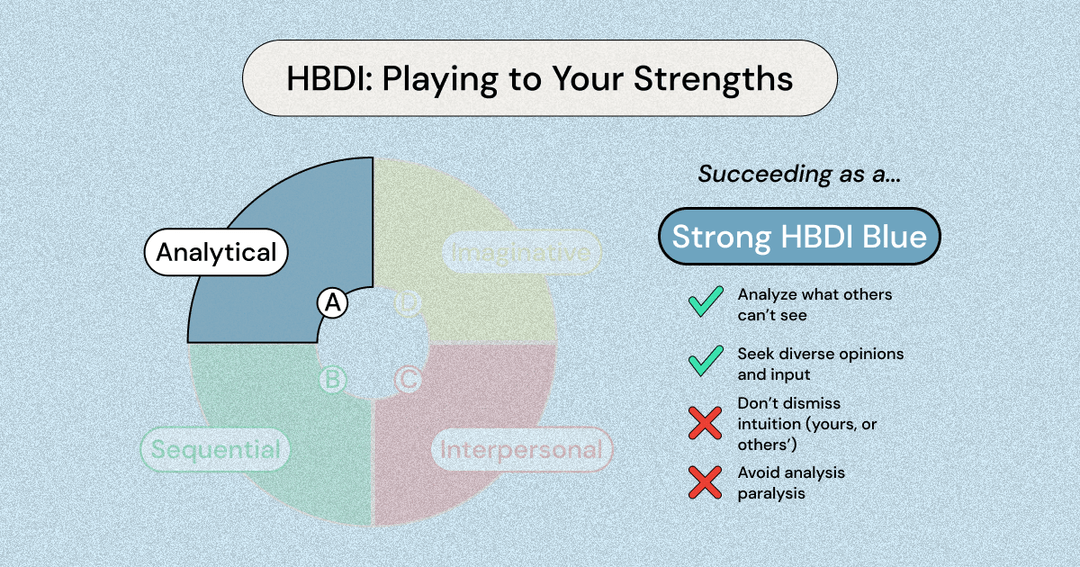 Using StrengthsFinder for Team Building at Work: A Manager's How-To