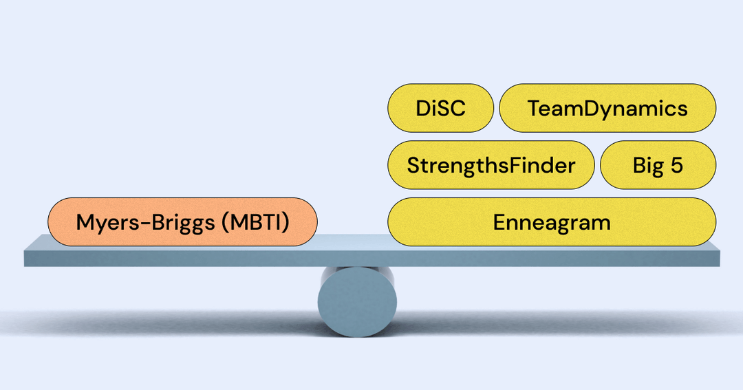 Top 5 Alternatives to the DiSC Assessment: The Best Personality Tests