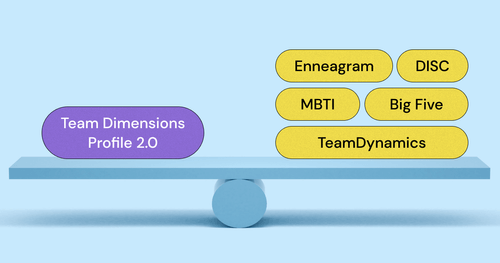 Best Assessment Tools for Team Building: Use Personality Tests at Work