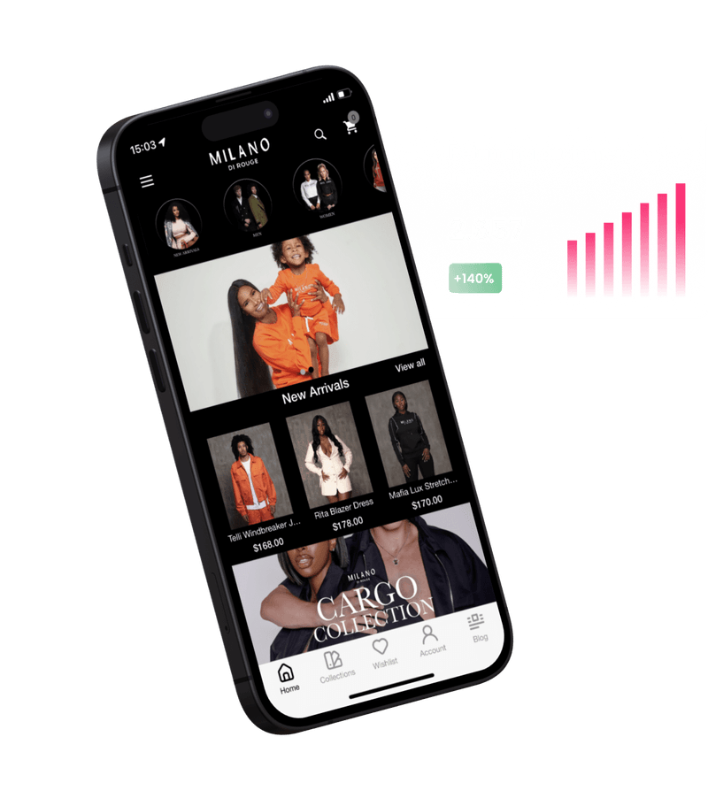 Grow Your Business With Vajro's E-Commerce App Builder l Vajro