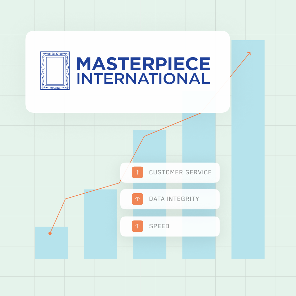Masterpiece Boosts Customer Service with Raft AI | Resources | Raft AI