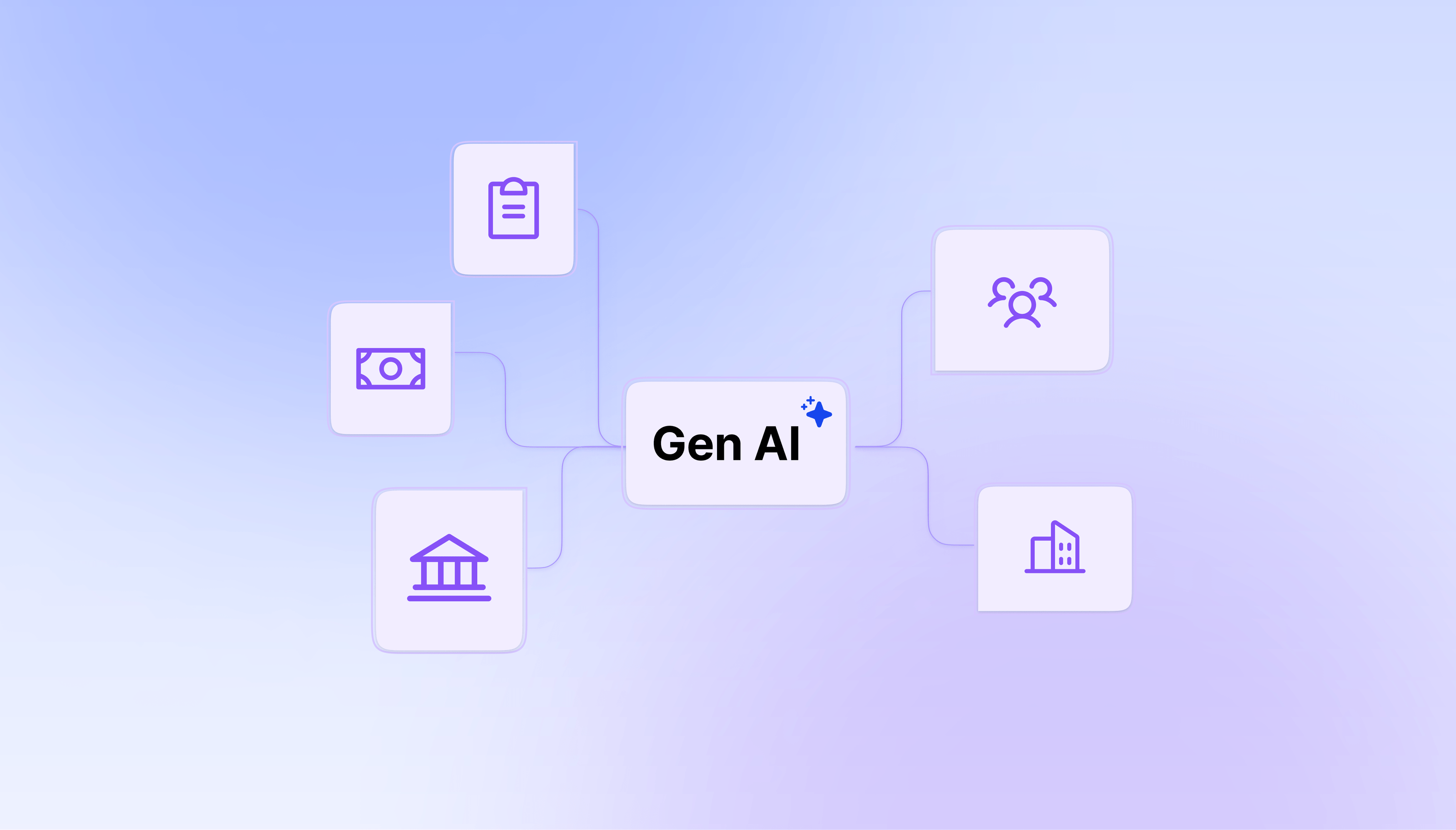 Millennials vs. Gen Z: Insights on Customer Service Needs