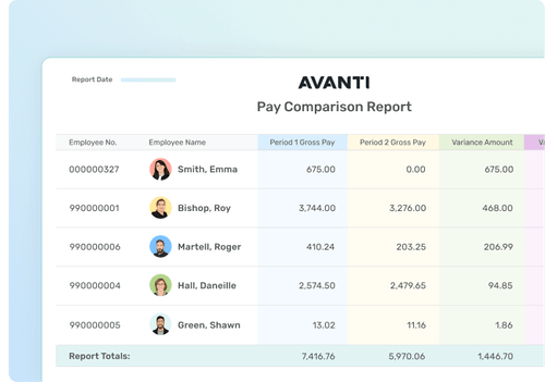 Canadian Payroll Software | Avanti