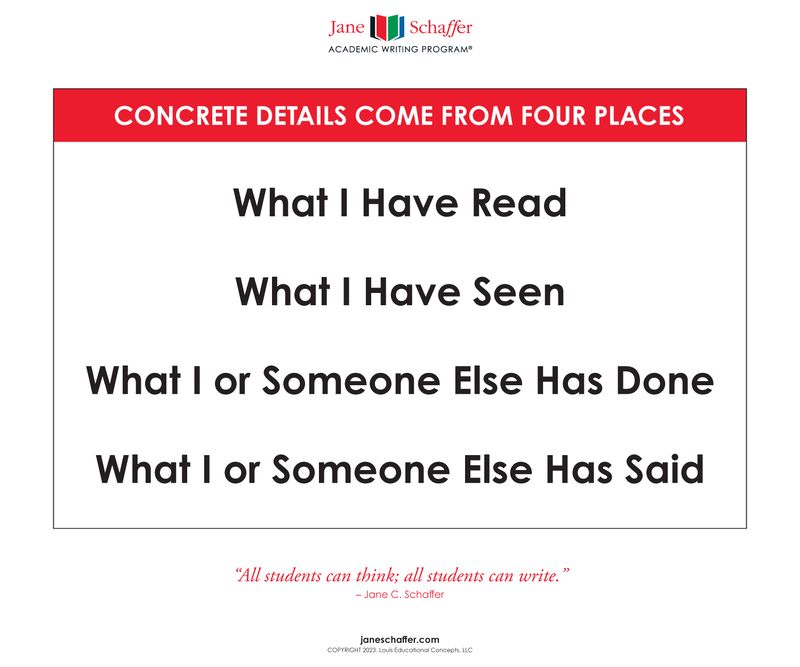 Our Methodology | Jane Schaffer Writing Program®