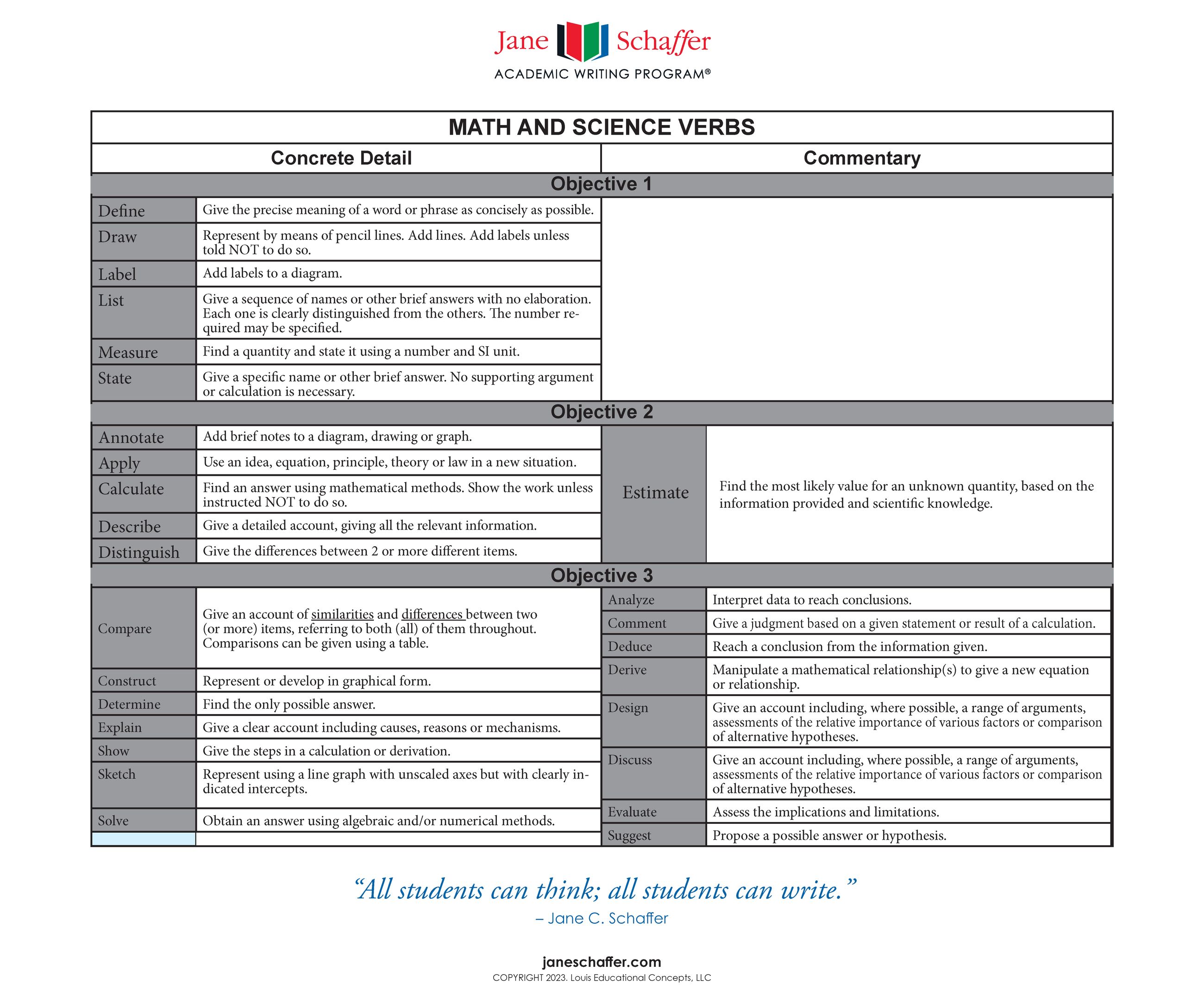 Teachers | Jane Schaffer Writing Program®