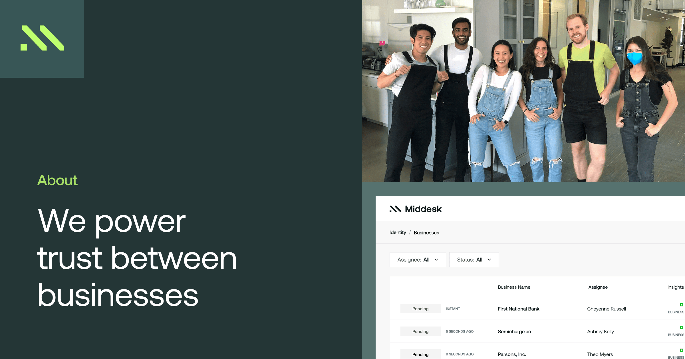 Middesk | About our company