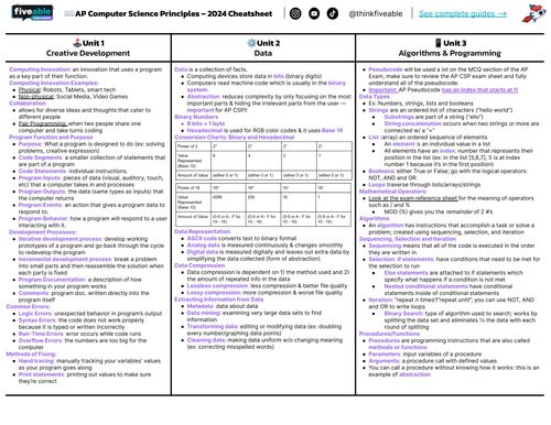 2024 AP Study Cheatsheets - All Subjects & Units | Fiveable