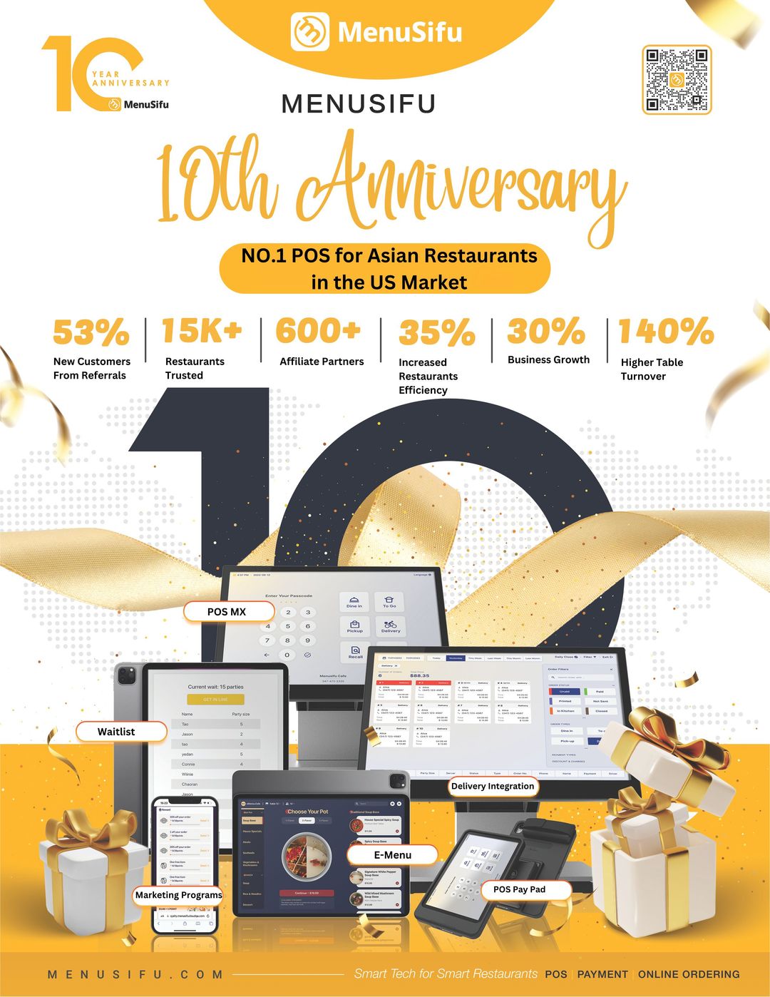 restaurant pos system