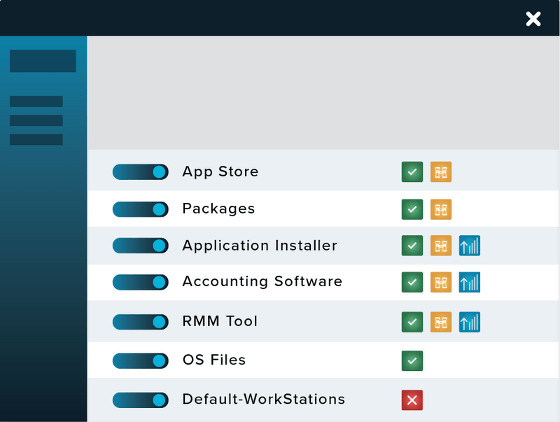Endpoint Protection Platform with Zero Trust | ThreatLocker
