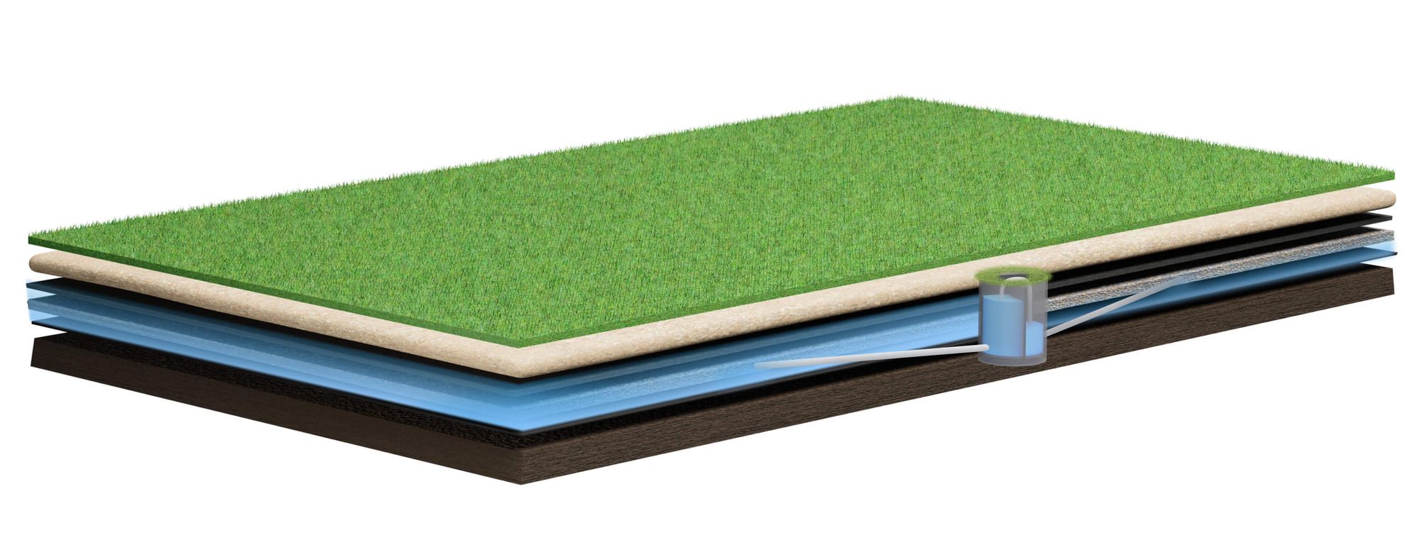 CapillaryFlow | Build Beautiful, Sustainable & Playable Greens & Spaces