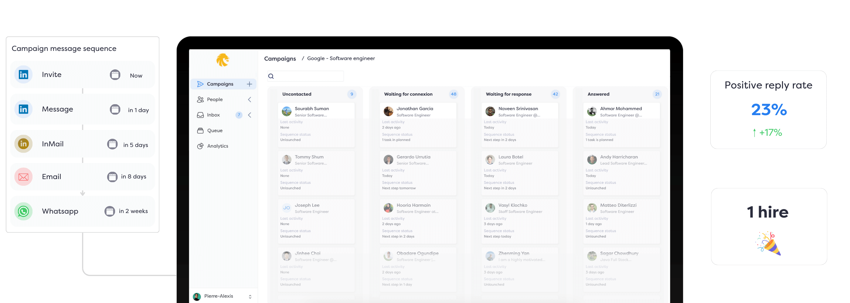 AI Powered Recruiting platform