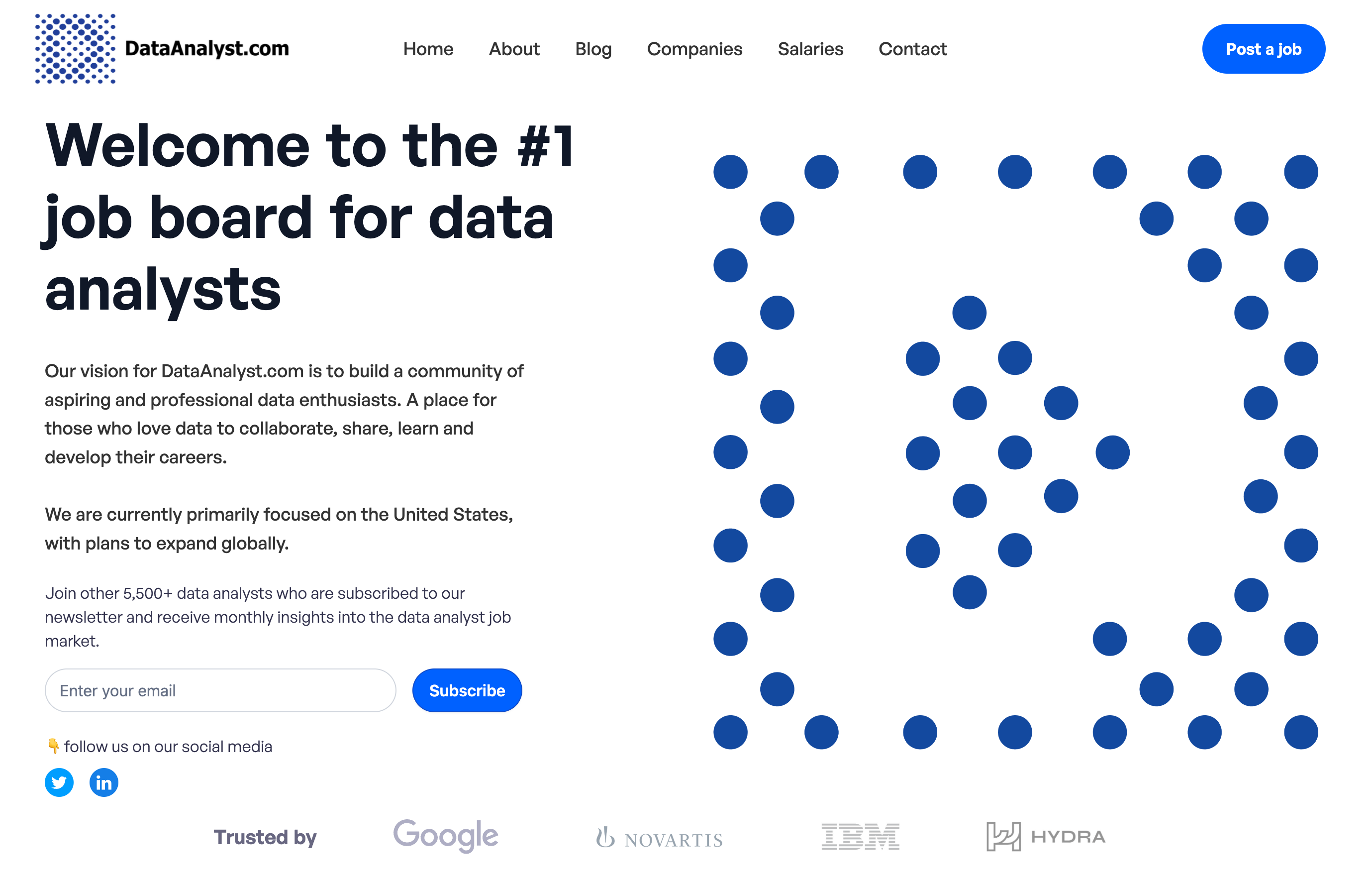Data analyst salary in United States