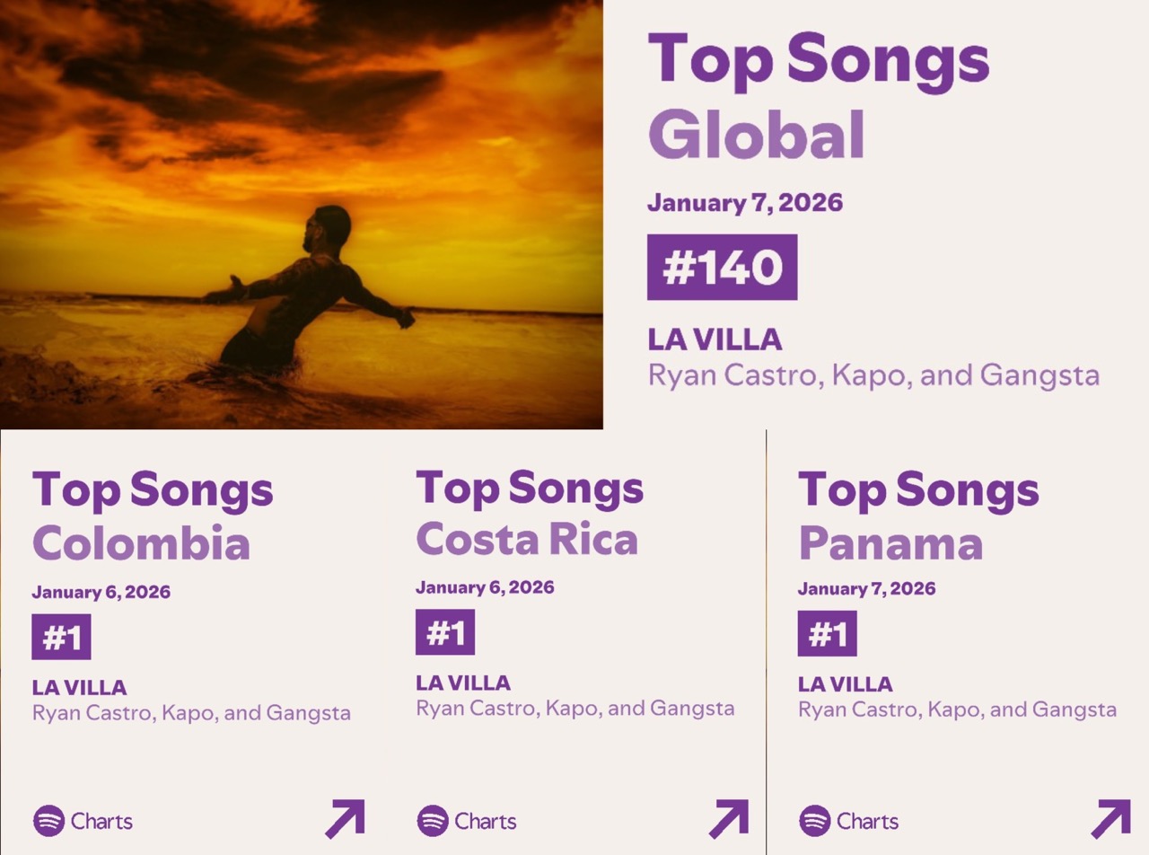 Ryan Castro Drops "La Villa" Music Video as Track Hits #1 Across ...