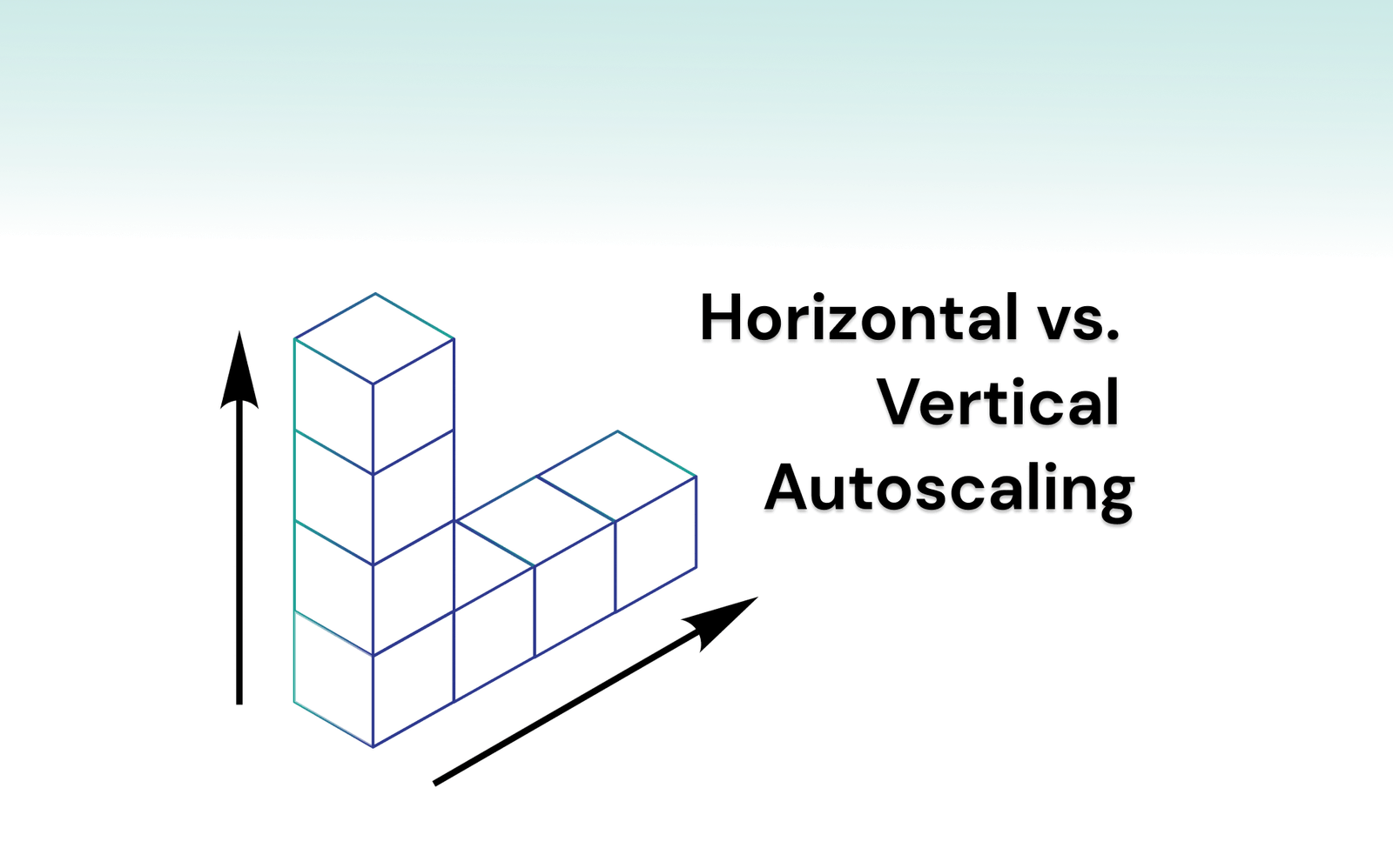 Horizontal vs Vertical scaling