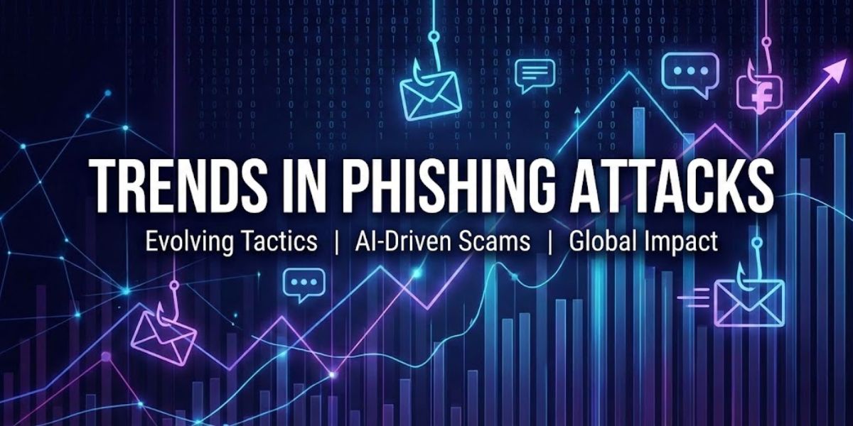 Top 10 Trends in Phishing Attacks In 2026 | CloudSEK